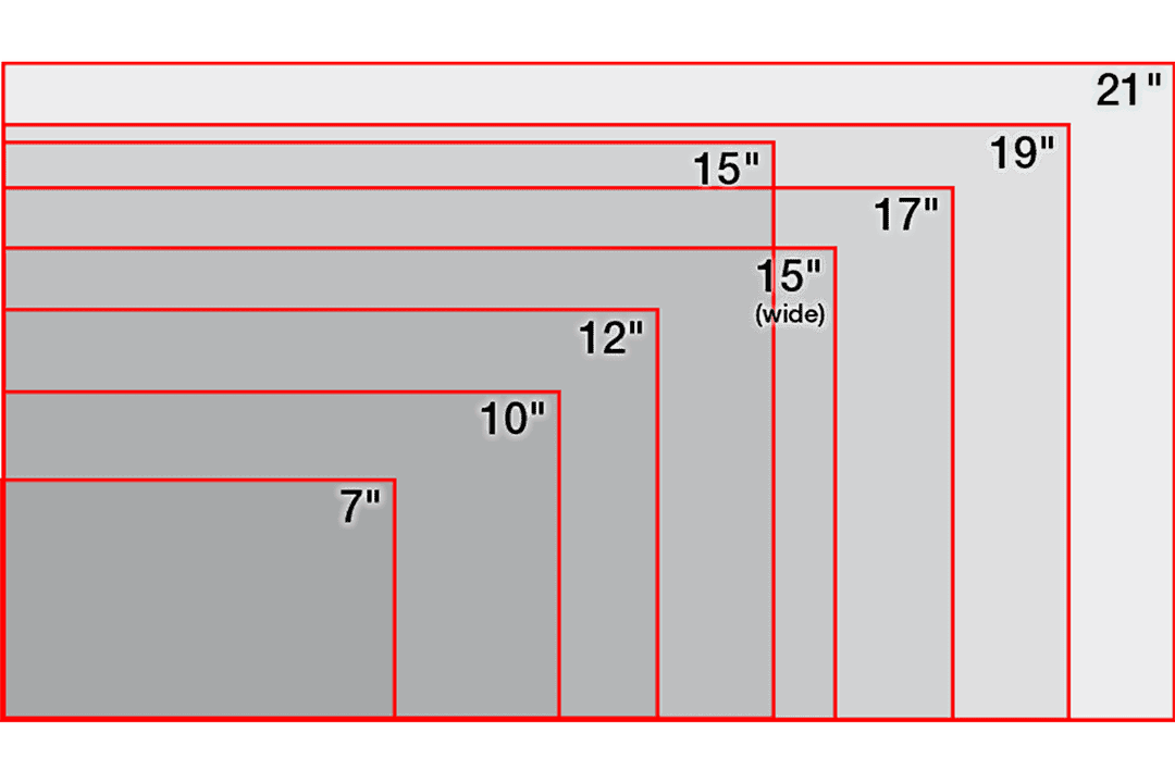 Position Indicators