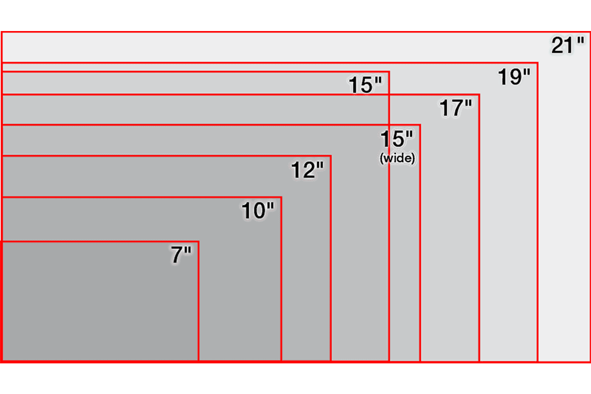 Position Indicators